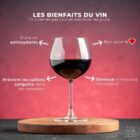 Santé : le vin est-il vraiment bon pour le corps ? - D'or et de vins